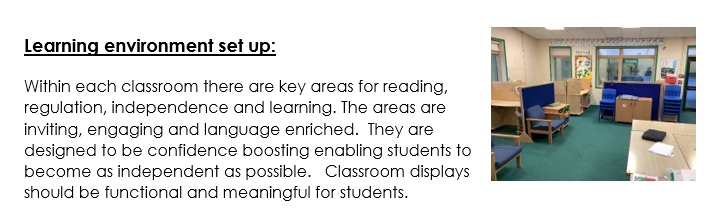 Wyvern School - STEPS Pathway